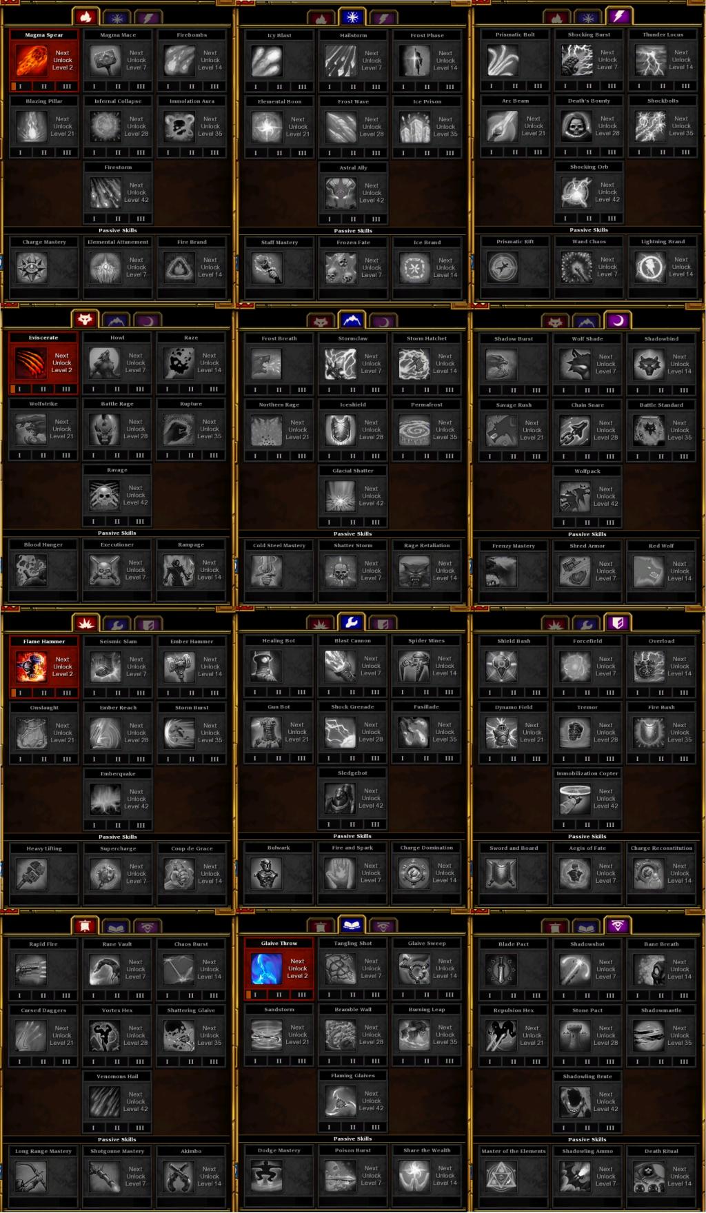 Review - Torchlight 2 - Auf Hochglanz poliert oder mit Schleifpapier ...